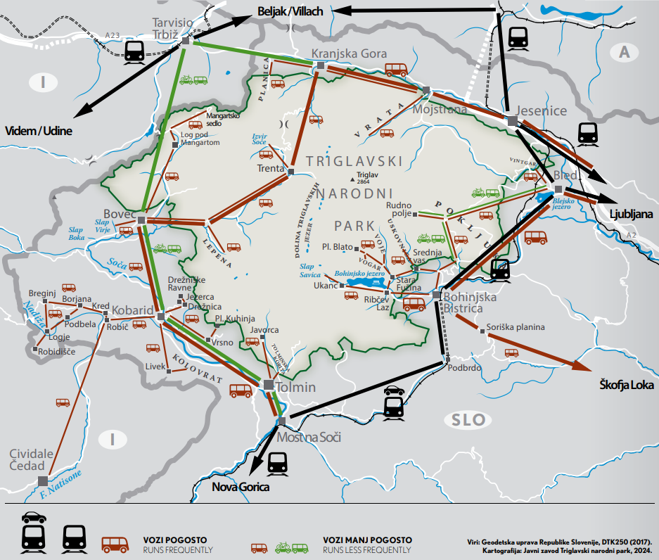 Mobility in the park | Triglav National Park